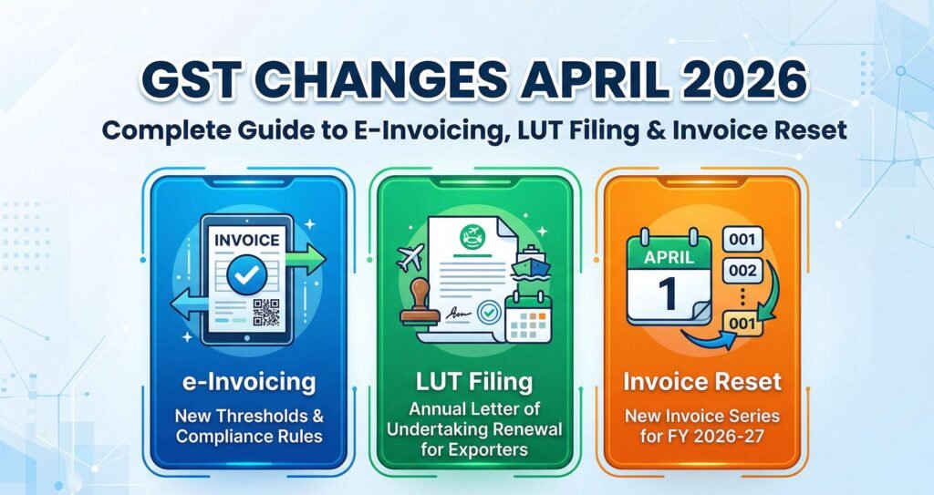 GST Changes April 2026: e-Invoicing, LUT Filing & Invoice Reset ...